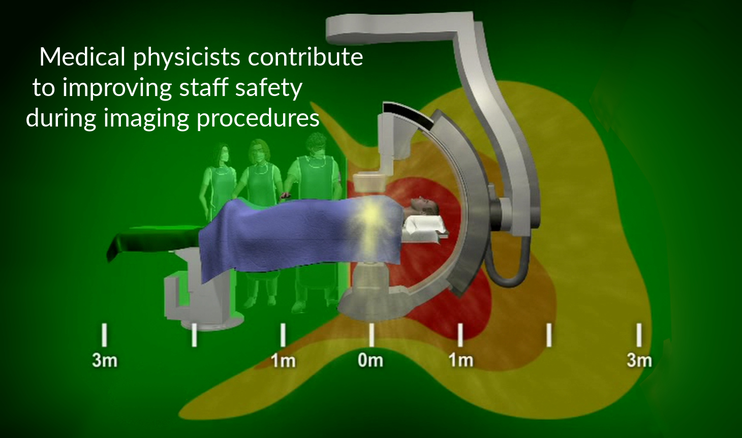 Swiss Society of Radiobiology and Medical Physics
